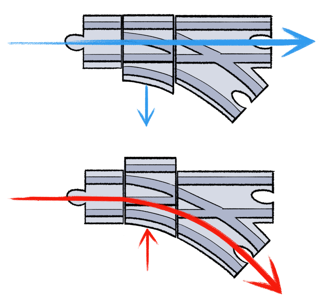 Aiguillage Amovible pour Train en Bois compatible Brio Ikea Lillabo ...
